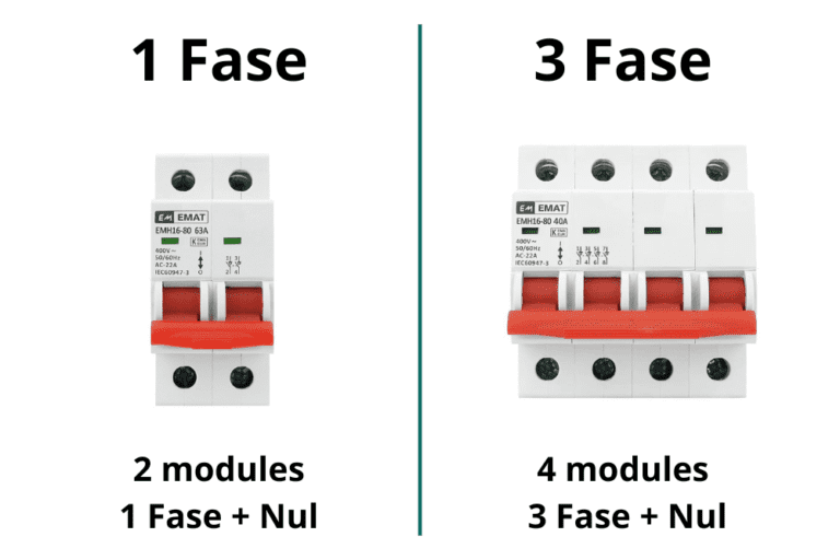 Wat is het verschil tussen 3 fase en 1 aansluiting?